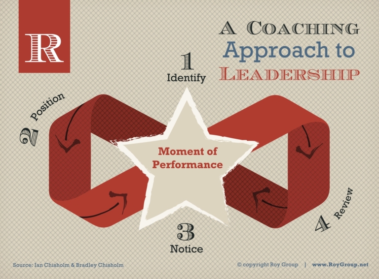 Steps To Building A Coaching Culture - Roy Group